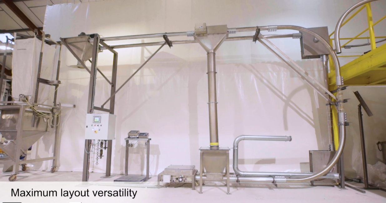 How Does a Tubular Drag Conveyor Work? – Video